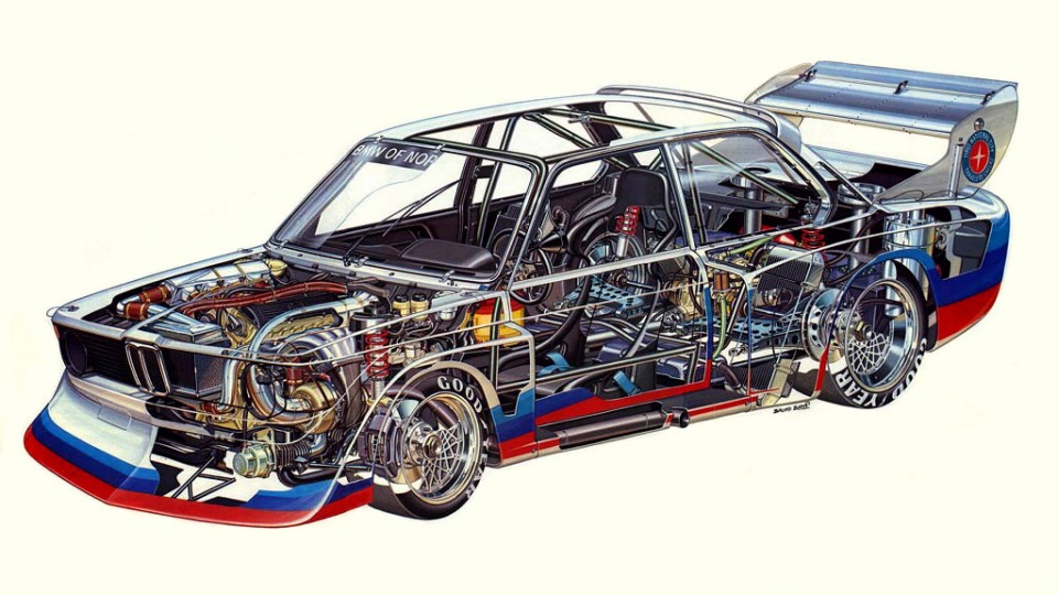Group 5 Hero: BMW 320 Turbo | Race Cars | Influx Magazine